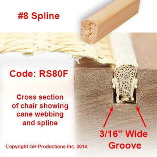 Cane Webbing and Spline – Basket Makers Supply
